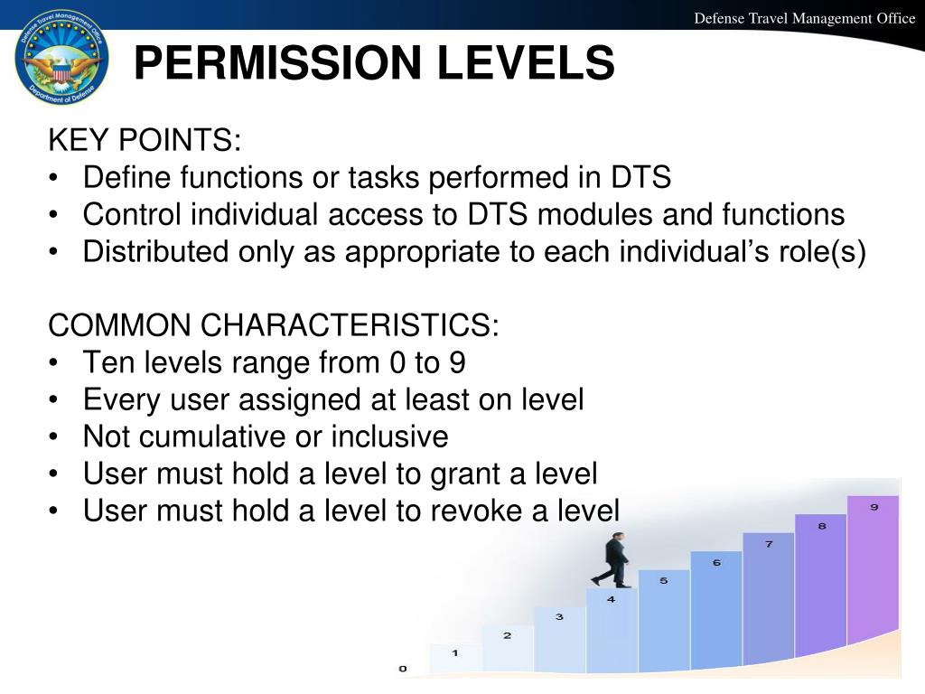 PPT - WELCOME D-100 DTA Maintenance Tool Overview PowerPoint ... PPT - WELCOME D-100 DTA Maintenance Tool Overview PowerPoint ...