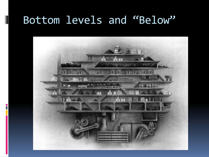 PPT - Worldshaker PowerPoint Presentation - ID:2348541