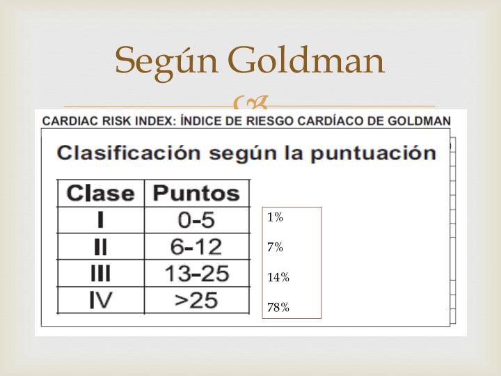 PPT - EL ANCIANO Y LA ANESTESIA PowerPoint Presentation - ID:2349541