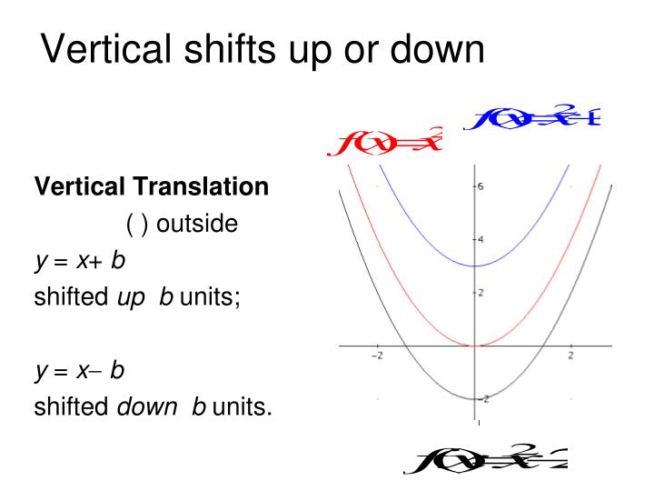 PPT - Turn homework into the box-staple together and make sure both ...