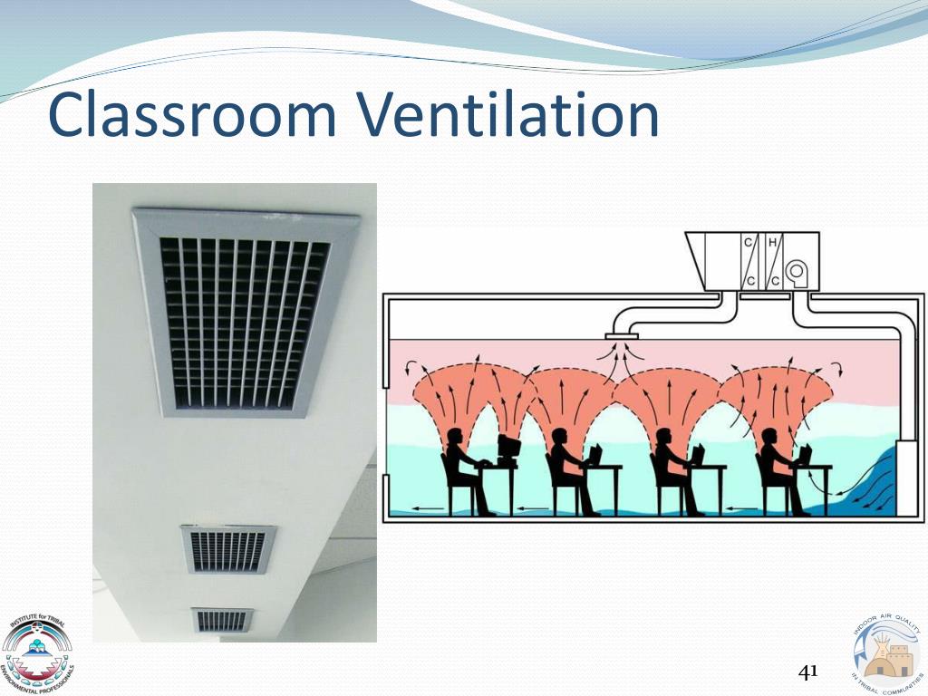 PPT - Mansel A Nelson Institute for Tribal Environmental Professionals ...