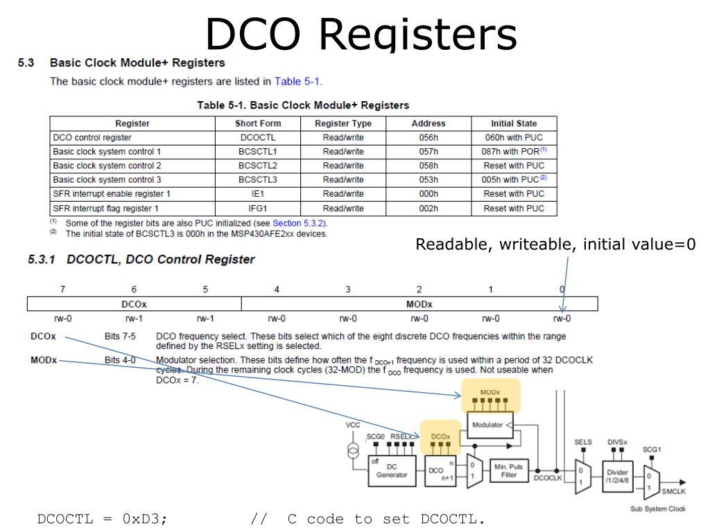 PPT - MSP430 Clock Module (from Family User’s Guide) PowerPoint Presentation - ID:2349987