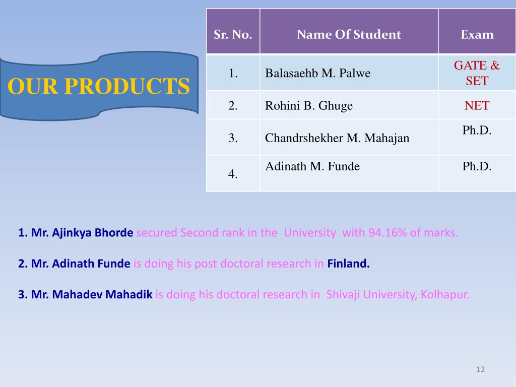 PPT - With blessings of Param Pujya Acharya Samrat 1008 Shri Anand ...