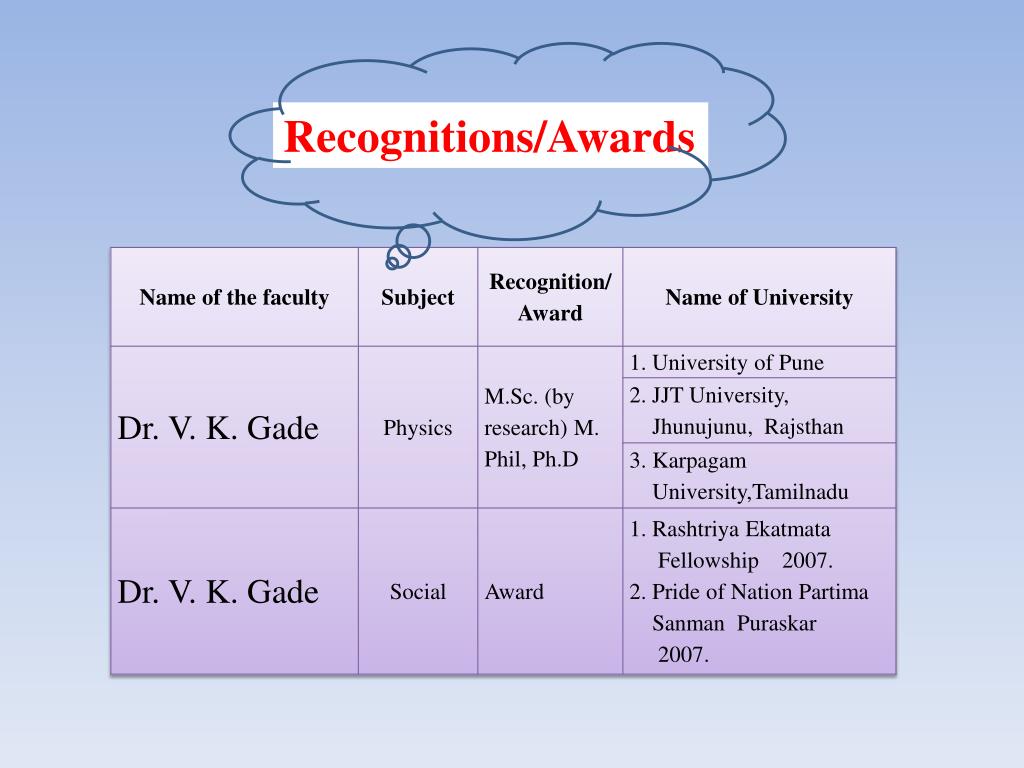 PPT - With blessings of Param Pujya Acharya Samrat 1008 Shri Anand ...