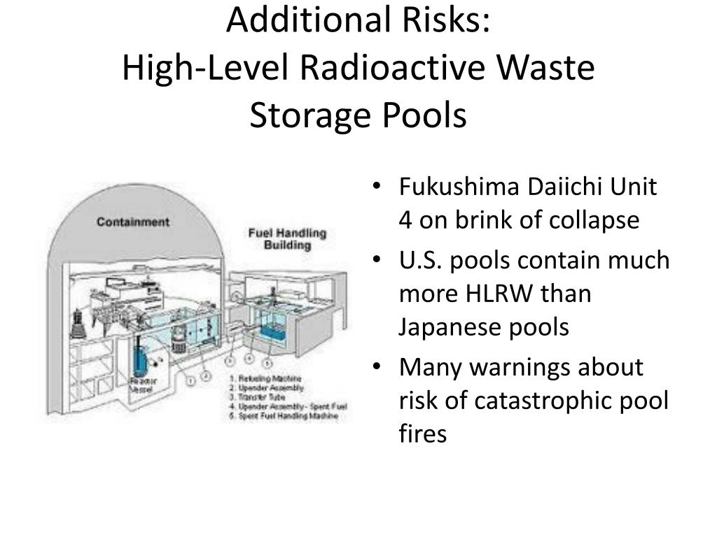 PPT - 70 Years of Radioactive Risks in America and Japan PowerPoint ...