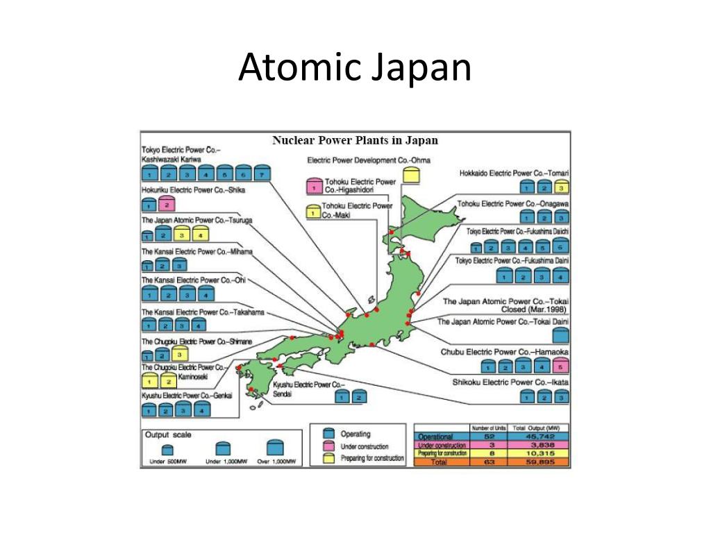 PPT - 70 Years of Radioactive Risks in America and Japan PowerPoint ...