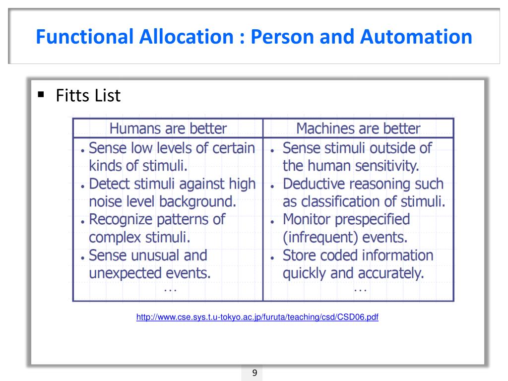 PPT - Social Media Scorecards Chapters 07 & 08 of Social Media ...