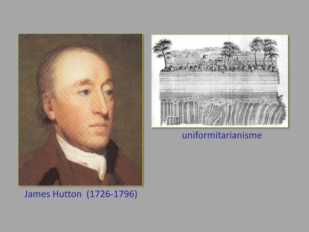 PPT - Evolutionary Thought Chronicle: Origins & Influences from ...