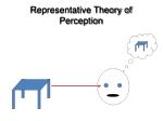 PPT - Western Philosophy Timeline PowerPoint Presentation - ID:2351716