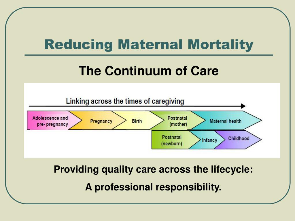 PPT - The Role of Professional Organisations in Multi-Disciplinary Care ...