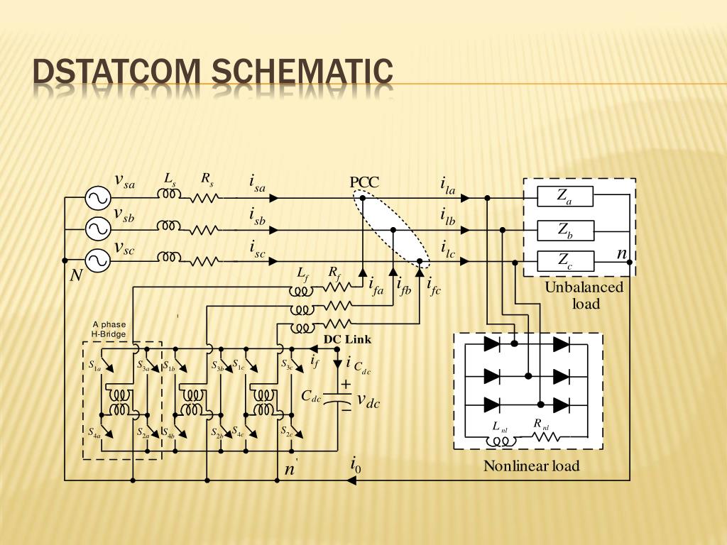 Ppt Fuzzy Logic Based Supervision Of Dc Link Pi Control In A Dstatcom Powerpoint Presentation