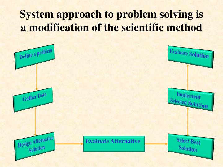 PPT - INTRODUCTION TO INFORMATION TECHNOLOGY PowerPoint Presentation ...
