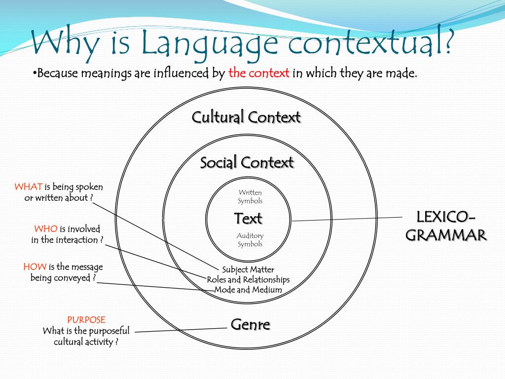 PPT - Systemic Functional Grammar PowerPoint Presentation, free ... PPT - Systemic Functional Grammar PowerPoint Presentation, free ...
