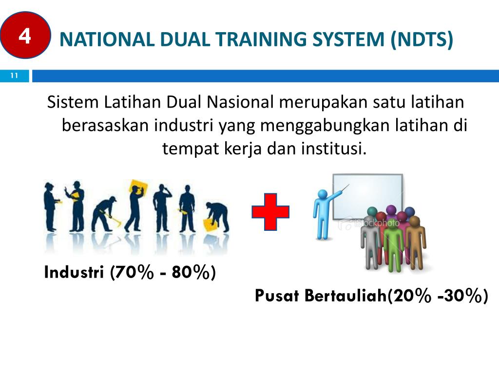 PPT - TRAINED IN MALAYSIA COMPETENT for THE WORLD PowerPoint ...