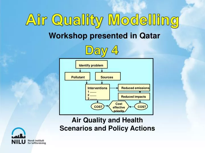 PPT - Air Quality Modelling PowerPoint Presentation, free download - ID ...