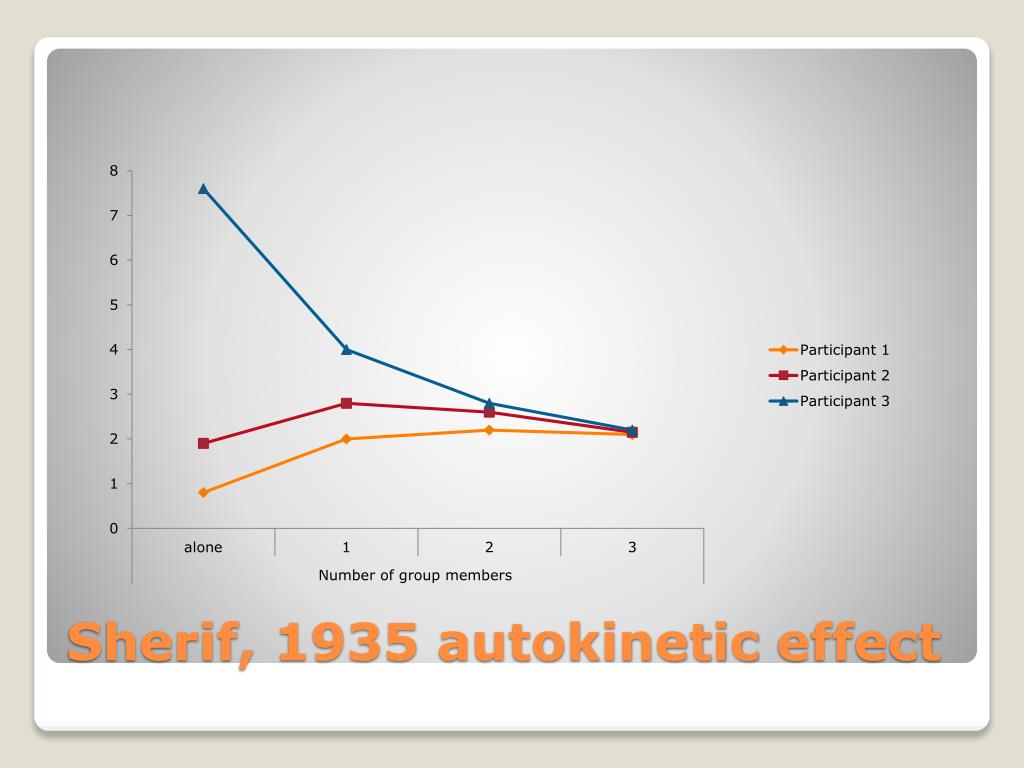 PPT - Social influence and cultural emergence PowerPoint Presentation ...