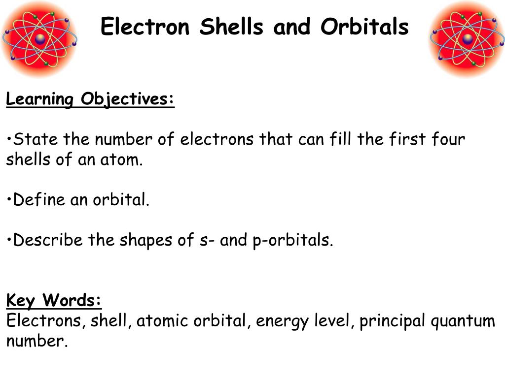 PPT - Learning Objectives: •Define first ionisation energy and ... PPT - Learning Objectives: •Define first ionisation energy and ...