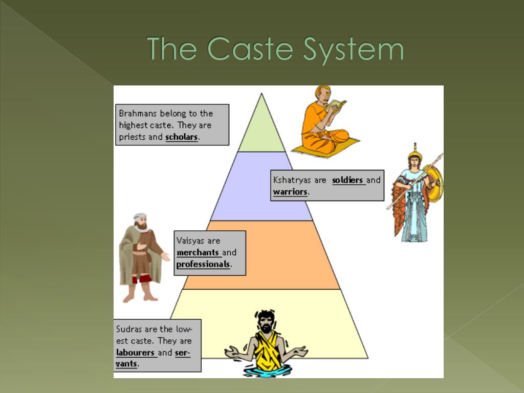 PPT - British India: “The Jewel in the crown” PowerPoint Presentation ...