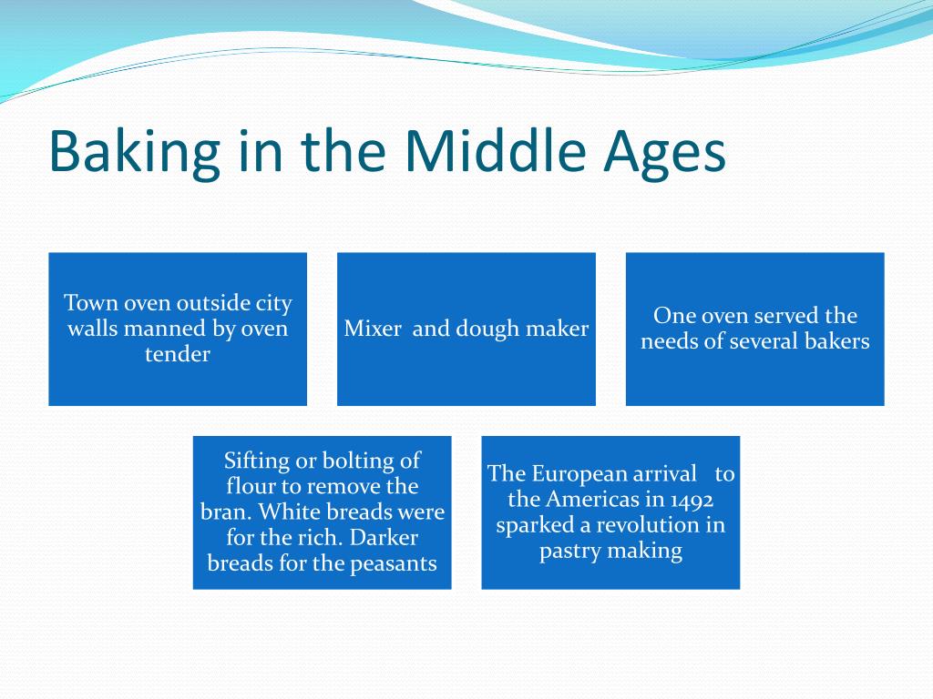 PPT - O.C.VT.S Baking and Pastry Arts Chef Melia PowerPoint ...