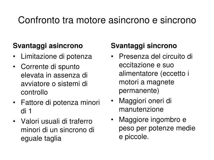 PPT - Motore Asincrono (parte II) e Sincrono PowerPoint Presentation ...