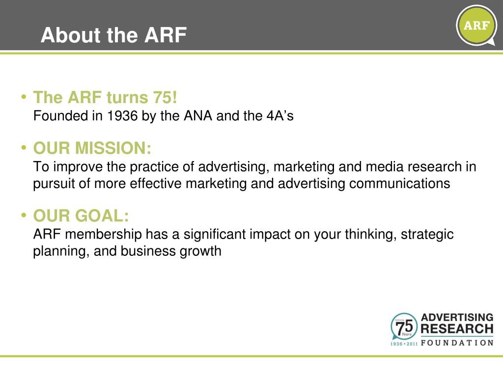 PPT - Welcome to the Advertising Research Foundation PowerPoint ...