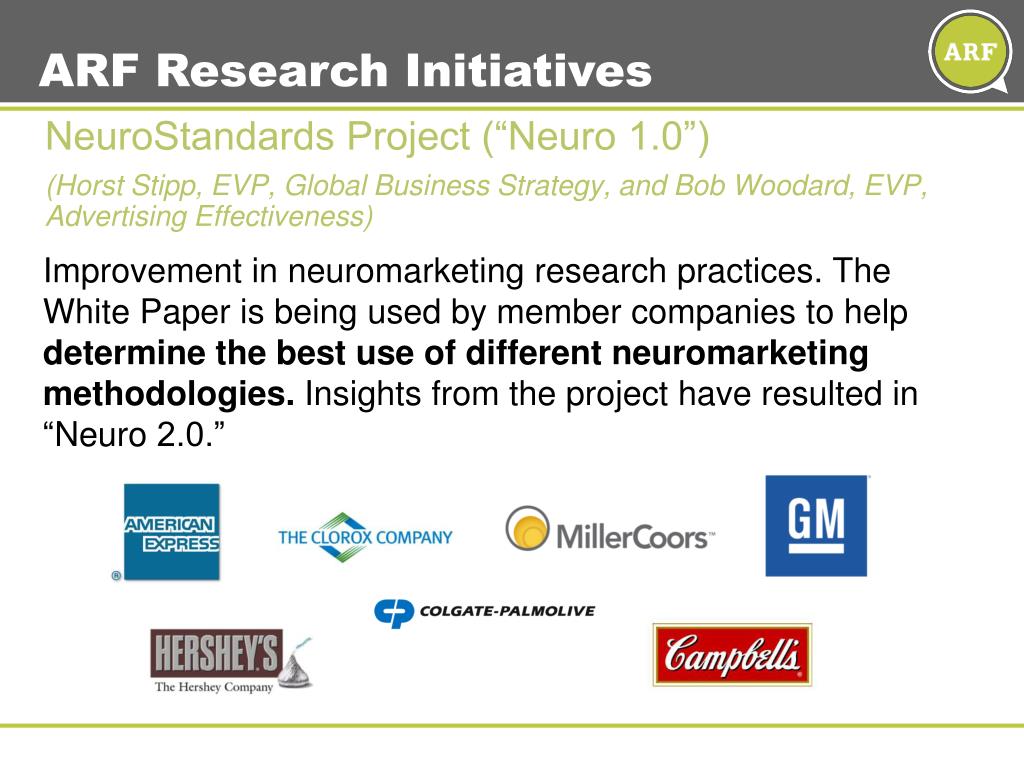 PPT - Welcome to the Advertising Research Foundation PowerPoint ...