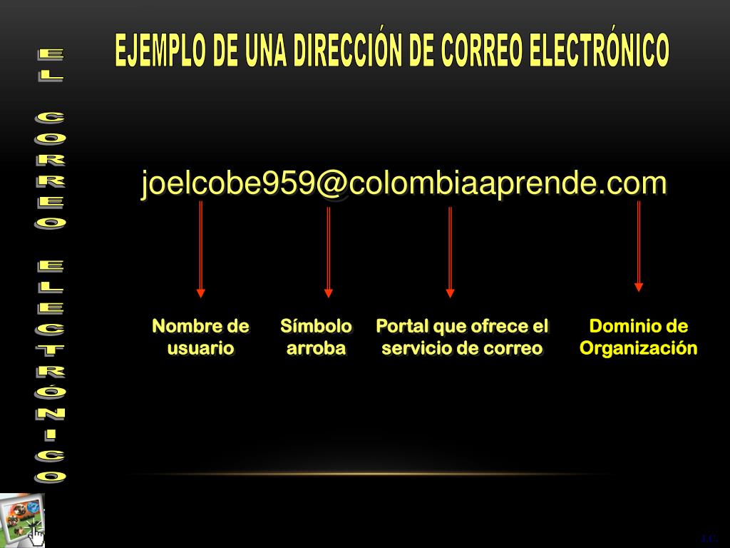 PPT - PARTES DEL CORREO ELECTRÓNICO PowerPoint Presentation, free ...