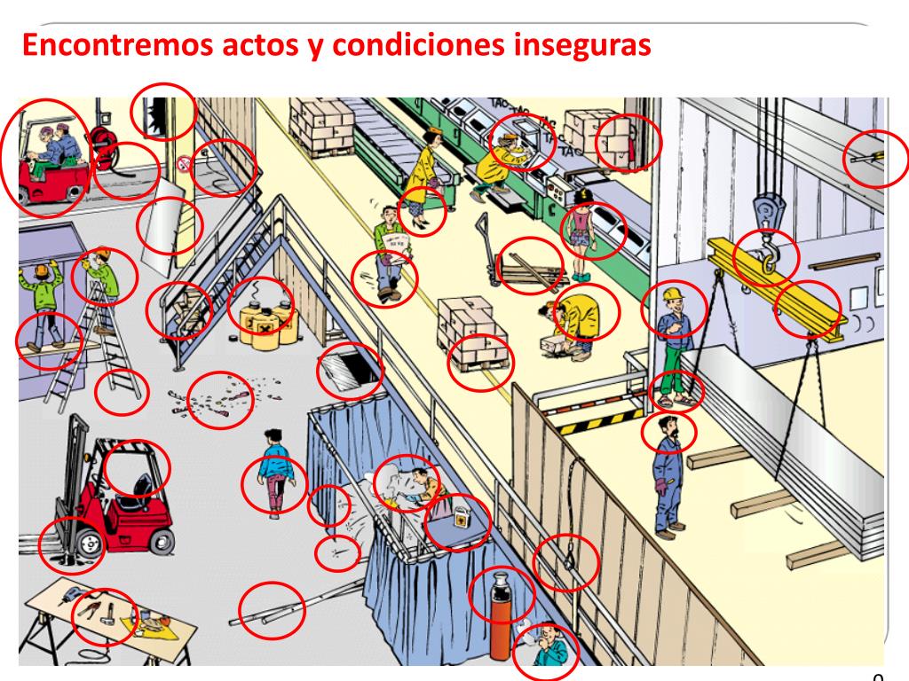 PPT - PLATICA DE SEGURIDAD PARA CONTRATISTAS Y PROVEEDORES PowerPoint ...