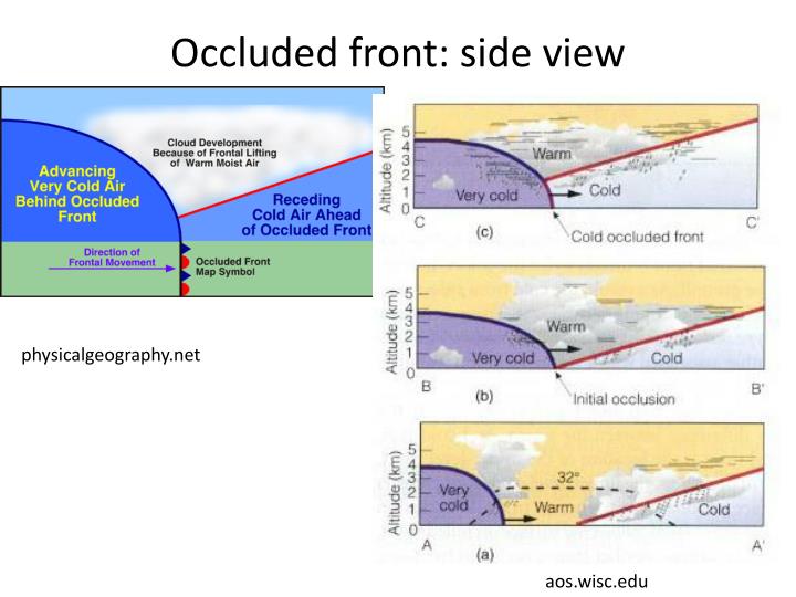 PPT - Air masses and fronts PowerPoint Presentation - ID:2357902
