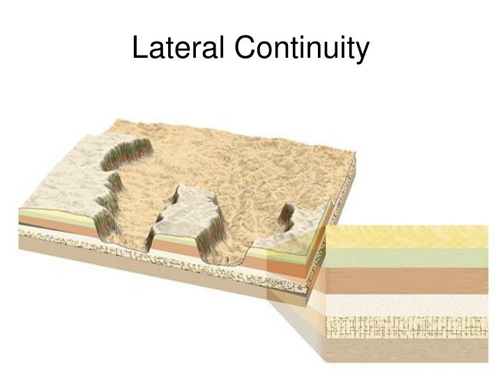 PPT - Important Stratigraphic and Geomorphic Concepts PowerPoint ...