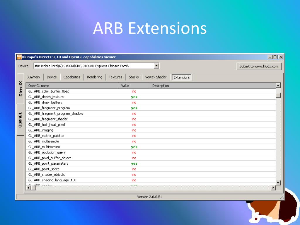 Ppt Implementing Opengl Extensions In Windows For Glsl Shaders Powerpoint Presentation Id