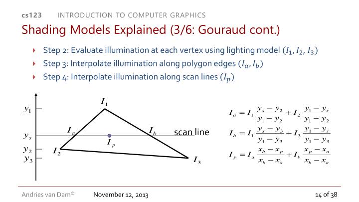PPT - Polygon Rendering PowerPoint Presentation - ID:2358490