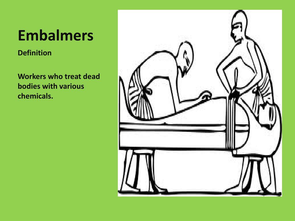 PPT - Egypt Vocab PowerPoint Presentation, free download - ID:2358499