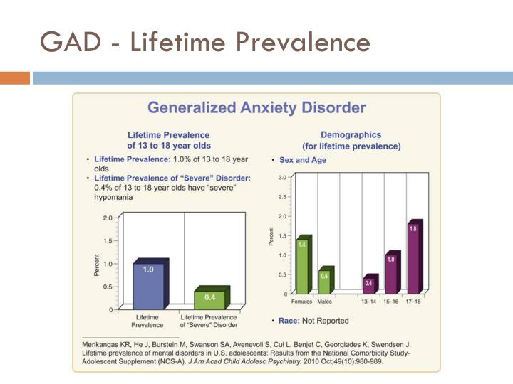 PPT - Pediatric Generalized Anxiety Disorder PowerPoint Presentation ...