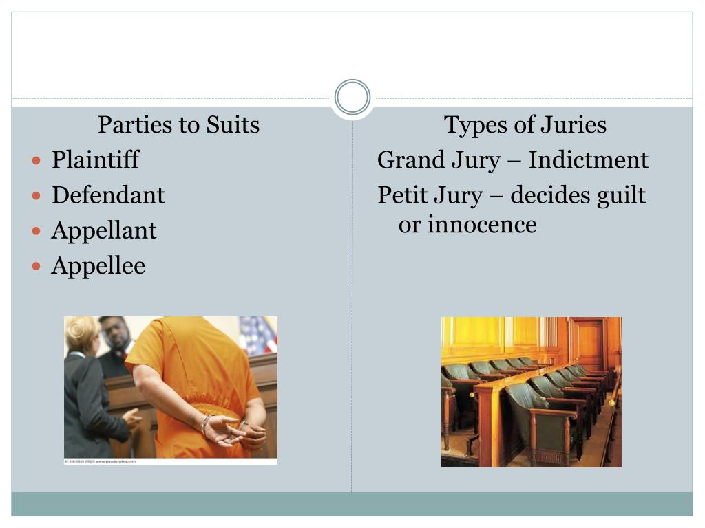 PPT - The JUDICIAL BRANCH The Court System in the United States ...