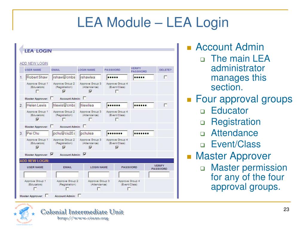 PPT - Continuing Professional Education PowerPoint Presentation, free ...