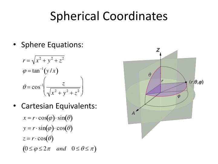 PPT - Constructing Bezier Curves on the Surface of a Sphere PowerPoint ...