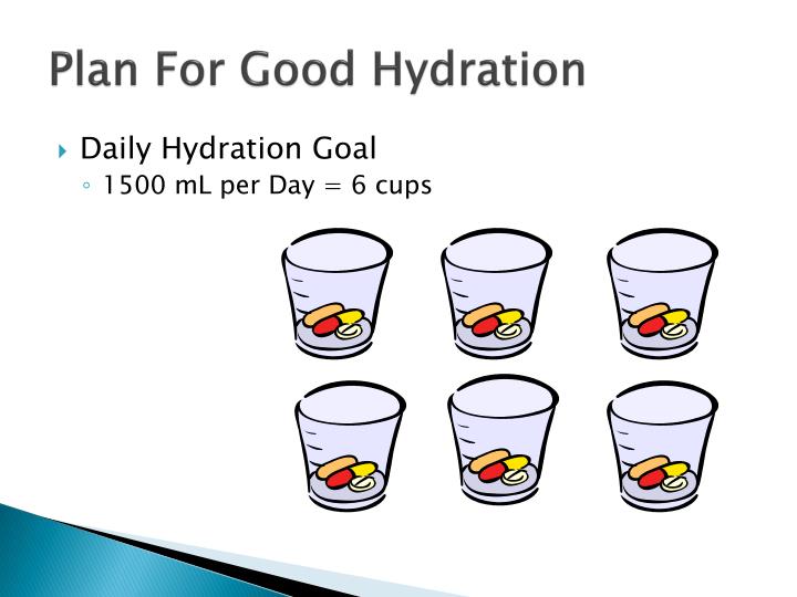 PPT - HYDRATION PowerPoint Presentation - ID:2359711