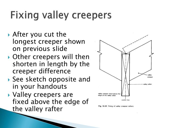 PPT - Hip & Valley Roofs PowerPoint Presentation - ID:2359834