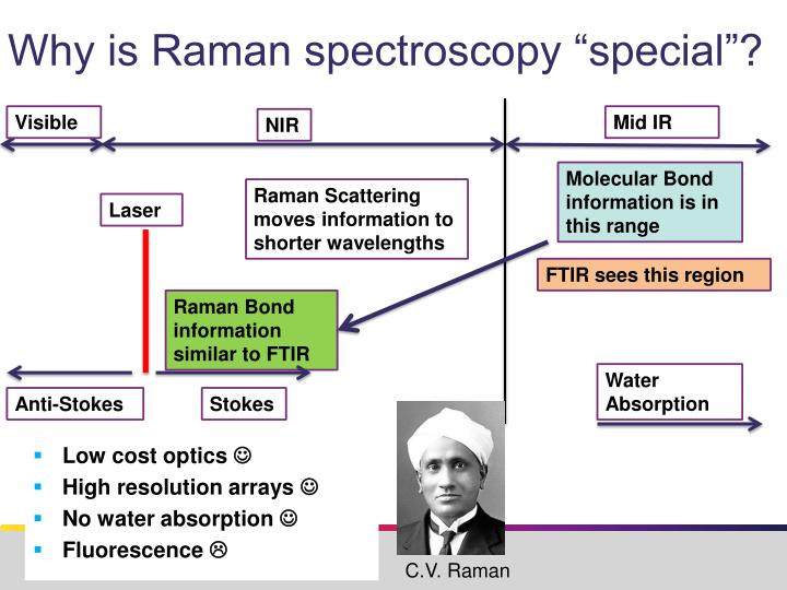 PPT - Overview of Raman Spectroscopy and portable markets PowerPoint ...