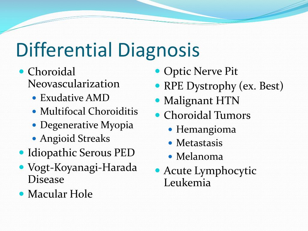 Ppt Update On The Pathogenesis And Treatment Of Cscr Powerpoint