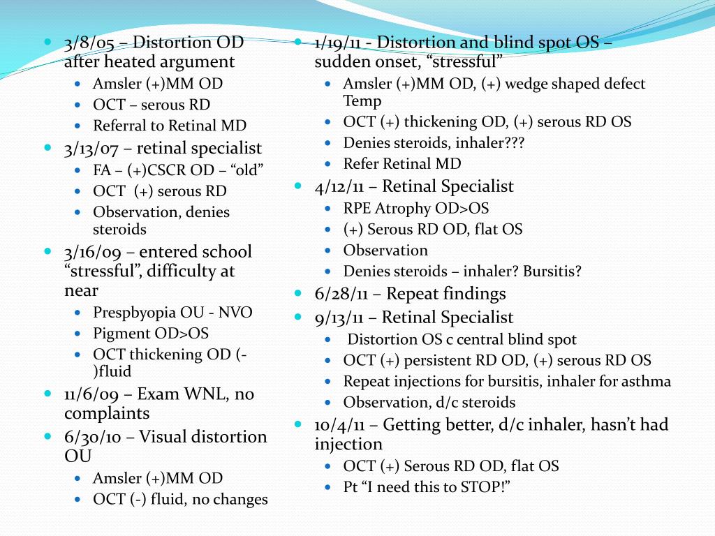 Ppt Update On The Pathogenesis And Treatment Of Cscr Powerpoint