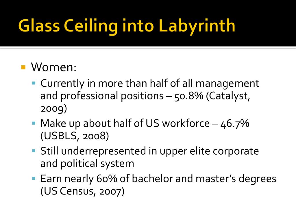 Ppt Women And Leadership Powerpoint Presentation Free Download Id