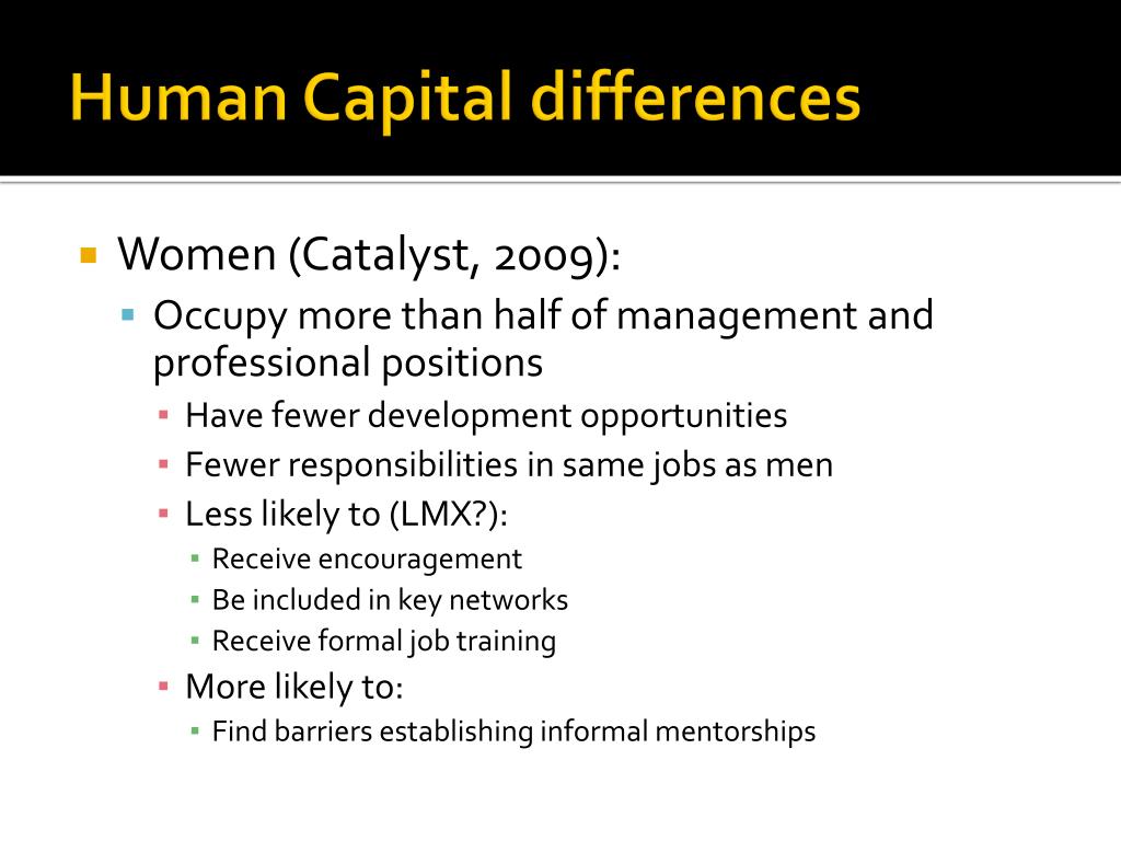 Ppt Women And Leadership Powerpoint Presentation Free Download Id