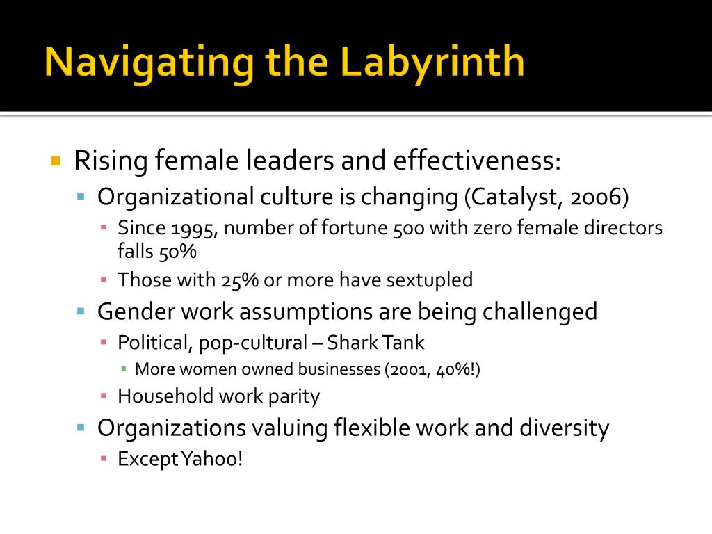 PPT - Women and Leadership PowerPoint Presentation, free download - ID ...