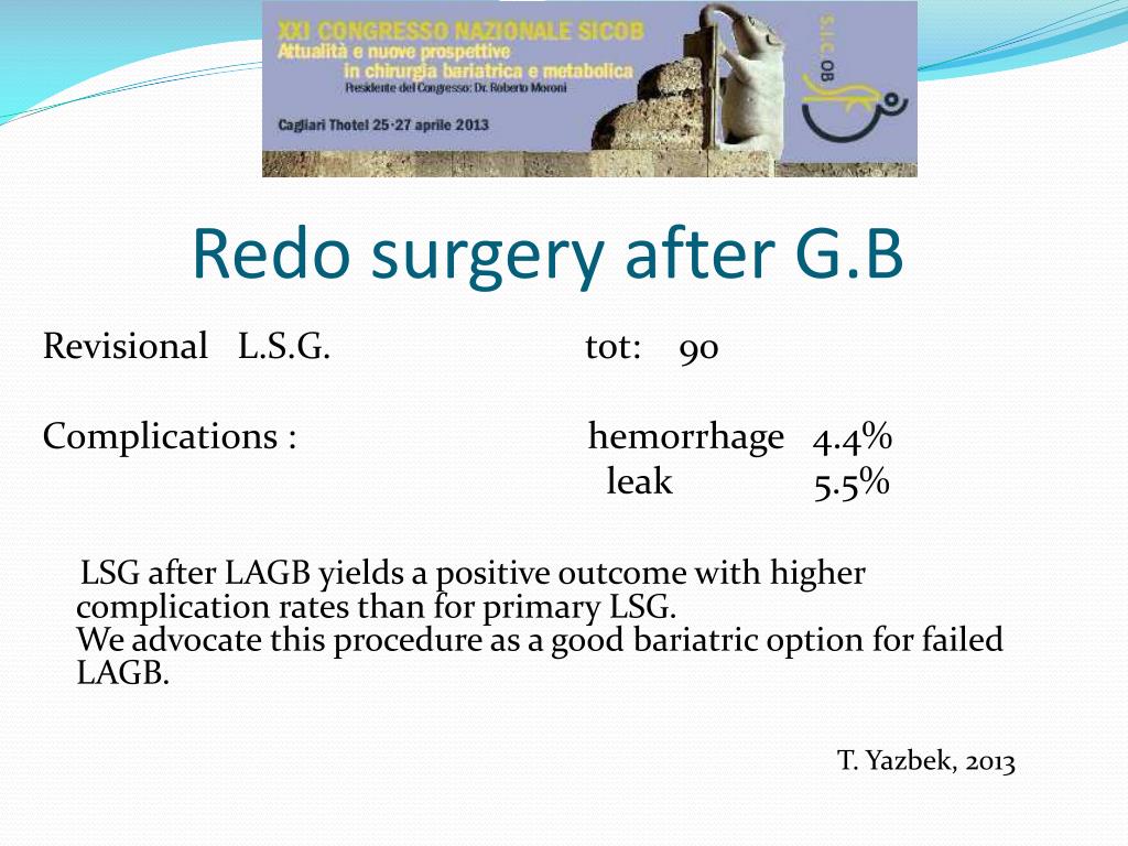 PPT - Redo surgery dopo gastric banding : tempo unico o intervento ...