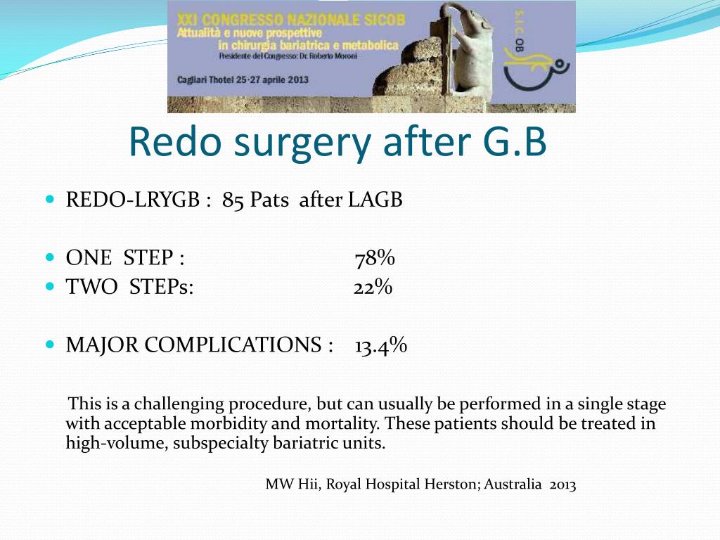 PPT - Redo surgery dopo gastric banding : tempo unico o intervento ...