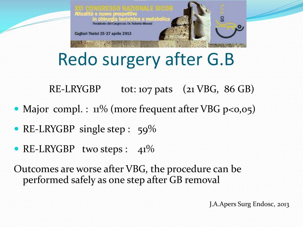 PPT - Redo surgery dopo gastric banding : tempo unico o intervento ...