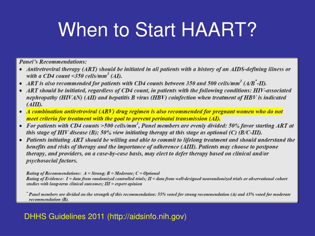 PPT - HIV / AIDS & Opportunistic Infections PowerPoint Presentation ...