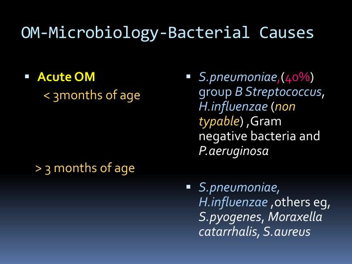 PPT - Microbiology of Middle Ear Infections PowerPoint Presentation ...